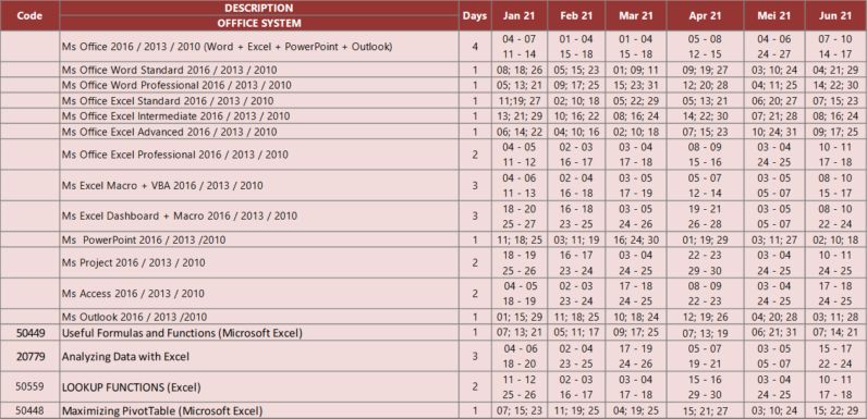 TRAINING SCHEDULE | Solusitraining.com