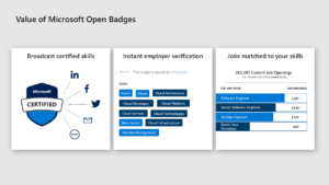 Microsoft Certification | Solusitraining.com