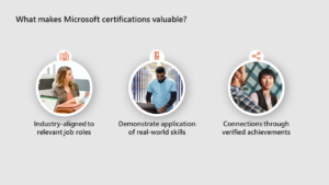 Microsoft Certification | Solusitraining.com